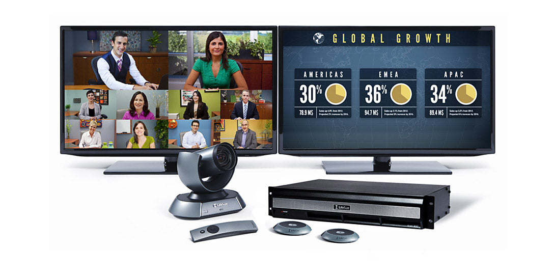 Lifesize Icon 800 — Codek